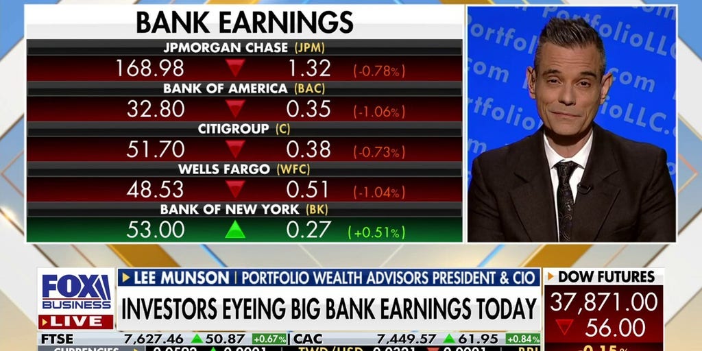 Credit card debt is blooming: Lee Munson | Fox Business Video