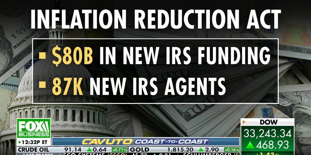 Democrats named the massive spending bill ‘Inflation Reduction Act’ to ...