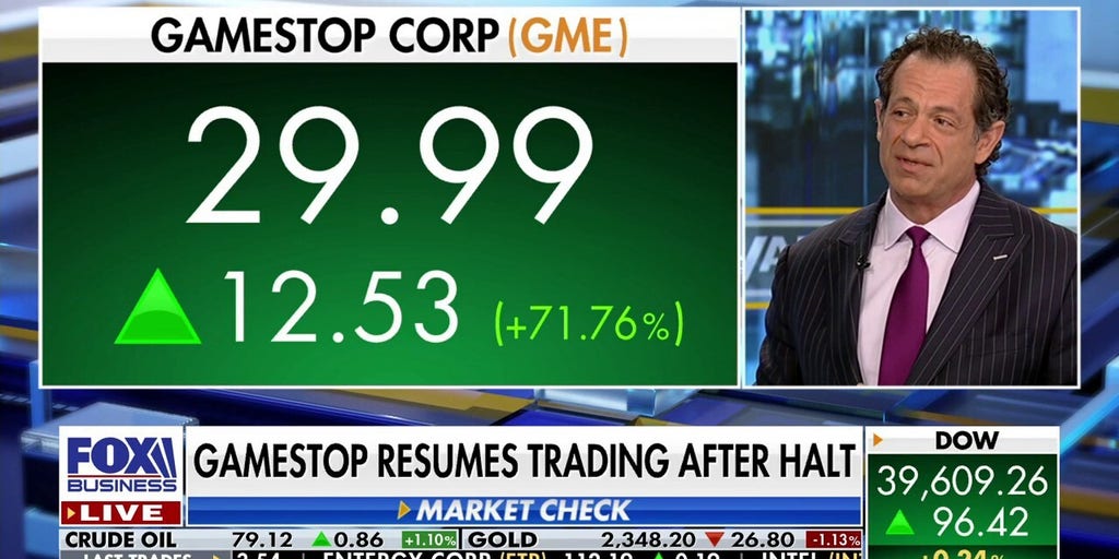 Is the meme stock frenzy back? | Fox Business Video