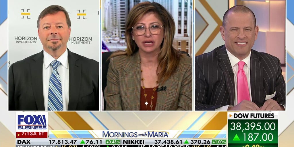 The Fed's bar to hike rates is 'impossibly high': Scott Ladner | Fox ...