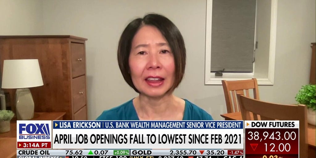 Tech sector has provided 'support' to ongoing volatility: Lisa Erickson ...