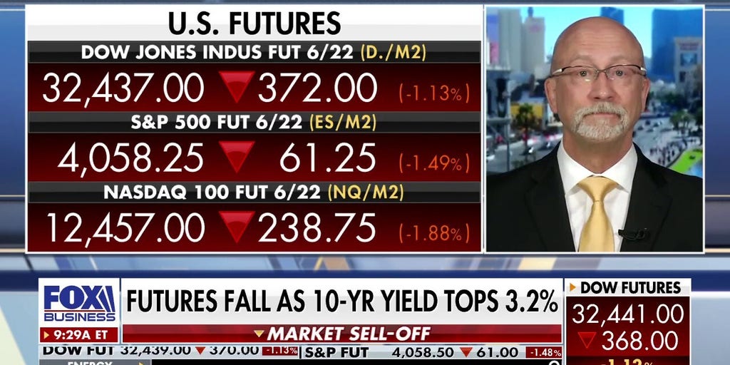 Keith Fitz-Gerald urges the Fed to stop playing 'games,' return to 'pro ...