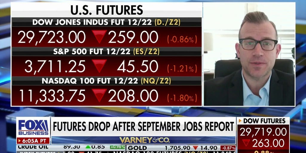 Market risks 'skewed' to the upside, possible rally: Bill Baruch | Fox ...