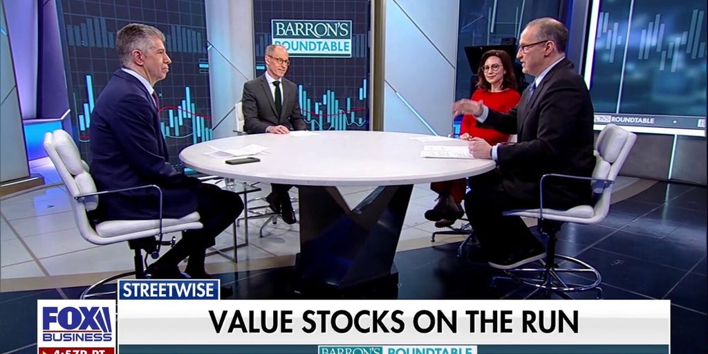 Value stocks gain momentum as market rotates | Fox Business Video