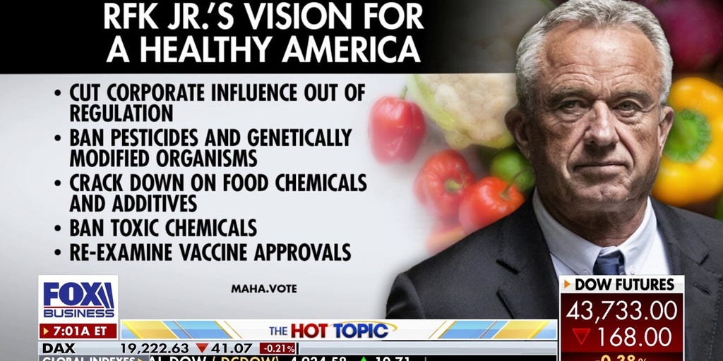 RFK Jr included in next group of names nominated by President-elect ...