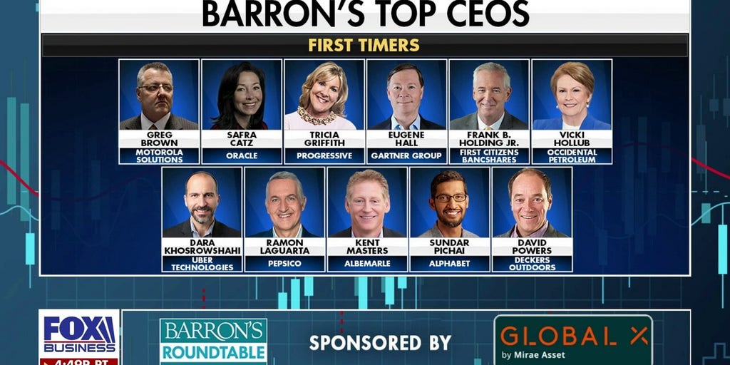 Jamie Dimon is America's CEO: Carleton English | Fox Business Video