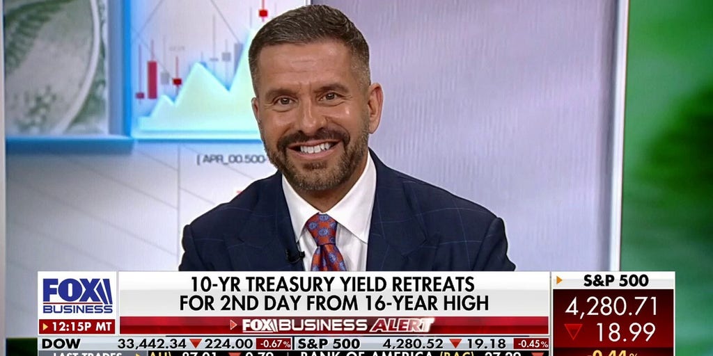 Rob Luna: Americans are responsible for their own future | Fox Business ...
