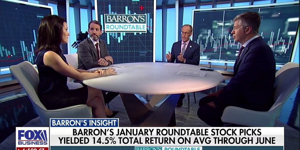 Investing experts preview their stock picks for the coming year | Fox ...