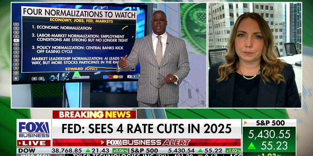 Fed is a little behind the curve on rate cuts: Frances Donald | Fox ...