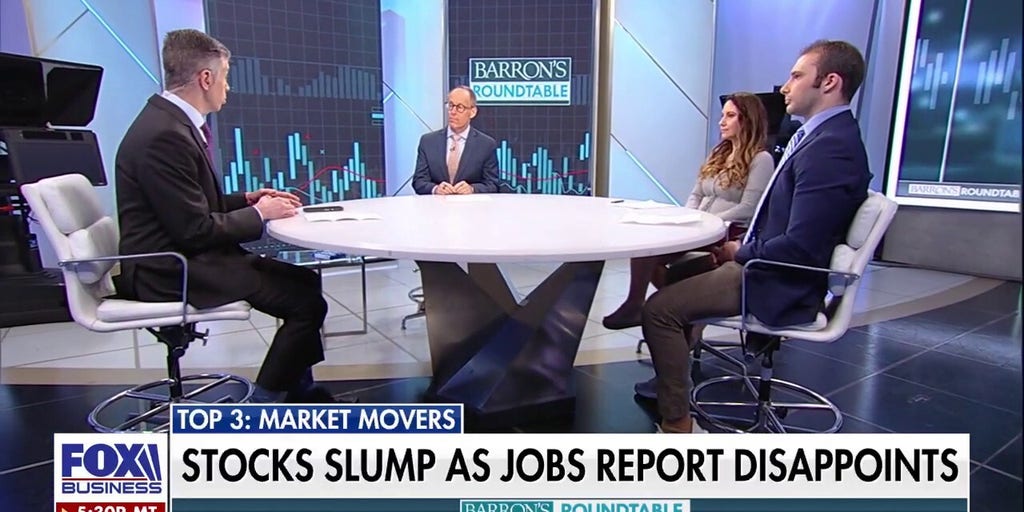 Markets slump after ‘worst’ three-month job sequence since COVID | Fox ...