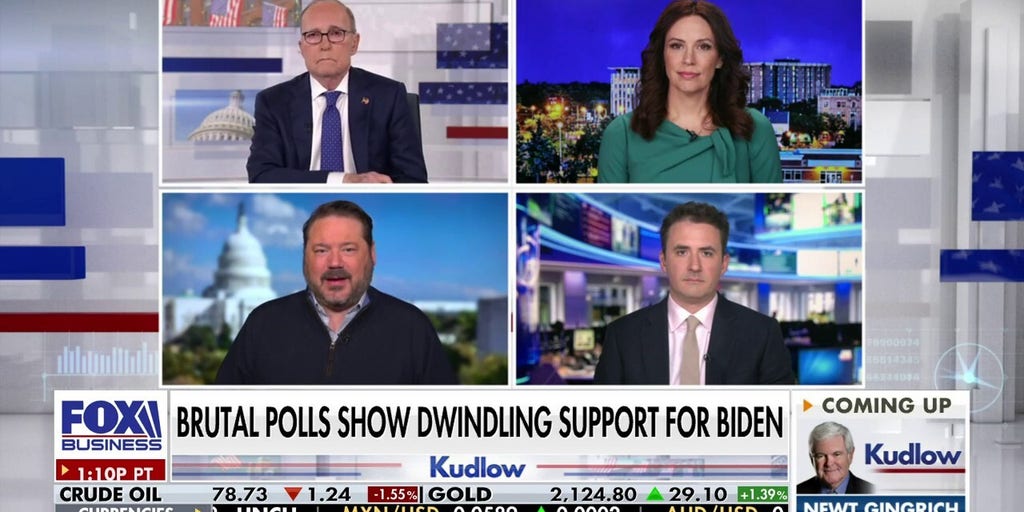 Everything is in Trump's favor right now: Tudor Dixon | Fox Business Video