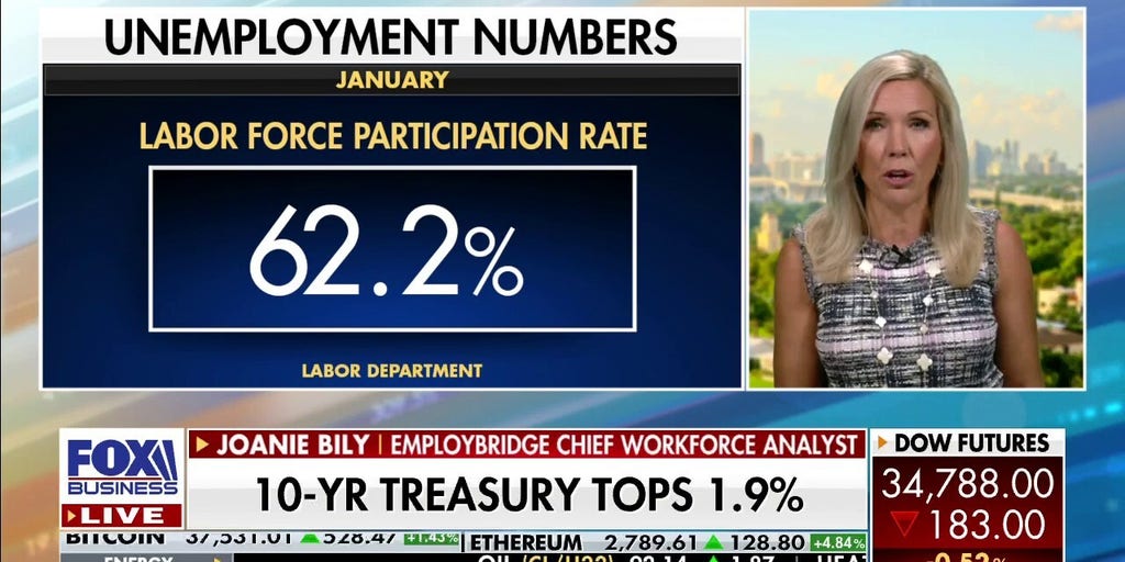 Inflation is driving workers to want higher pay: Joanie Bily | Fox ...
