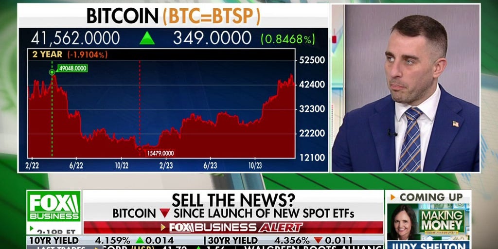 Bitcoin has strongest computer network in the world: Anthony Pompliano ...