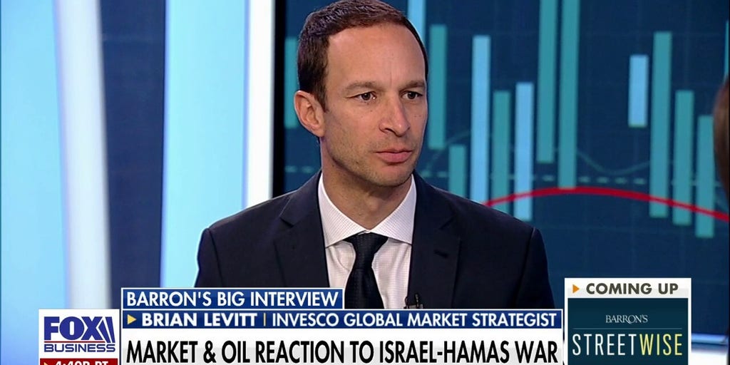 We are near the end of policy tightening: Brian Levitt | Fox Business Video