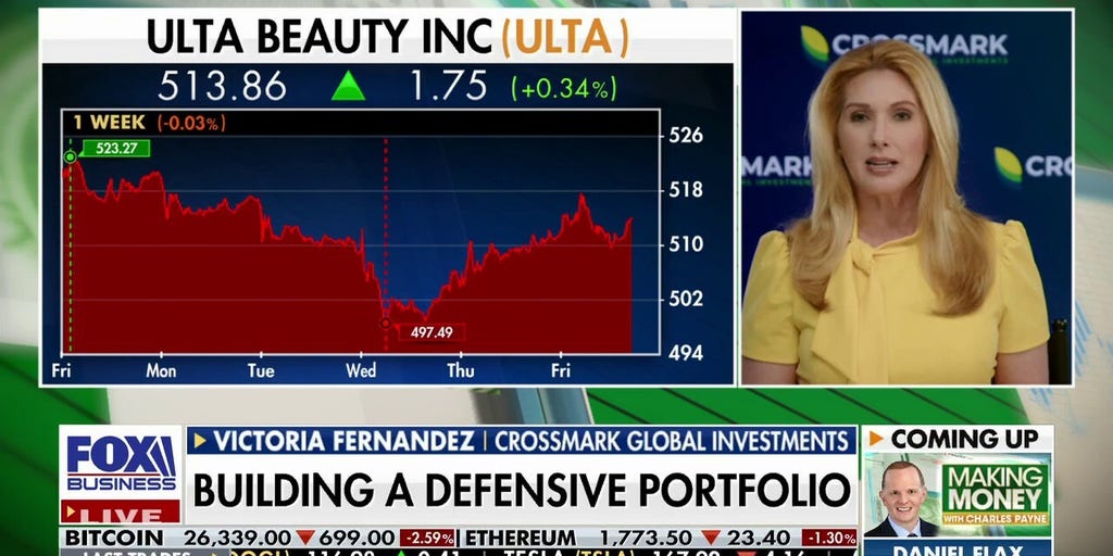 Victoria Fernandez: Investors should have a defensive portfolio | Fox ...