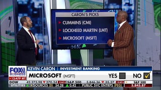 Topics of Fox Business Shows | Fox Business Video