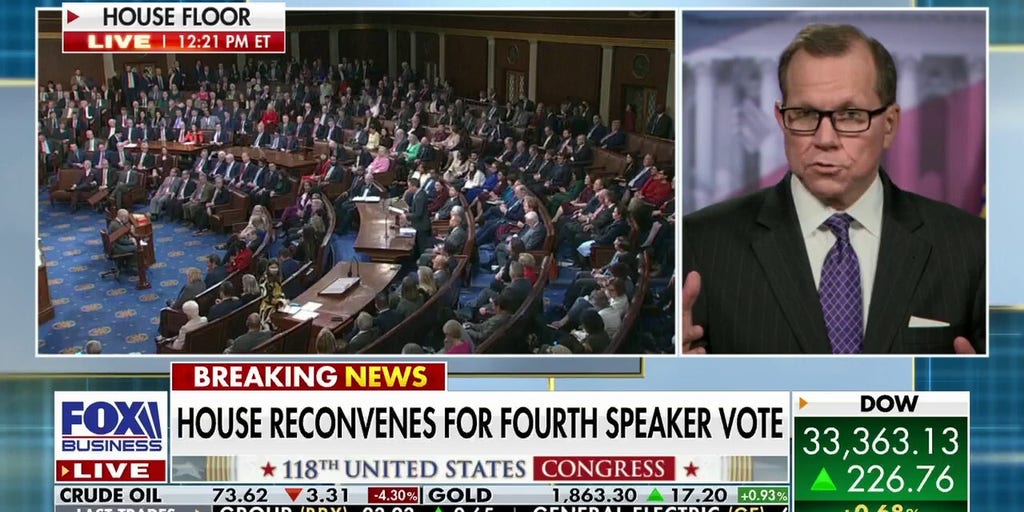 House kicks off historic fourth vote to elect Speaker | Fox Business Video