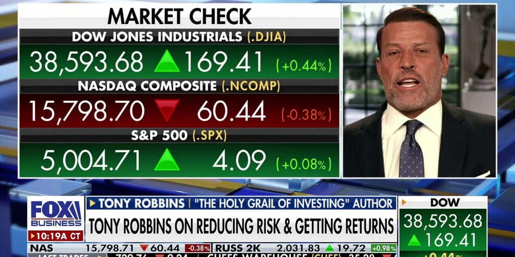 This is how 'returns are extraordinary' in alternative investments ...