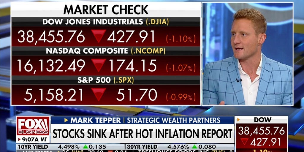 The economy is 'weaker' than headlines make it seem: Mark Tepper | Fox ...