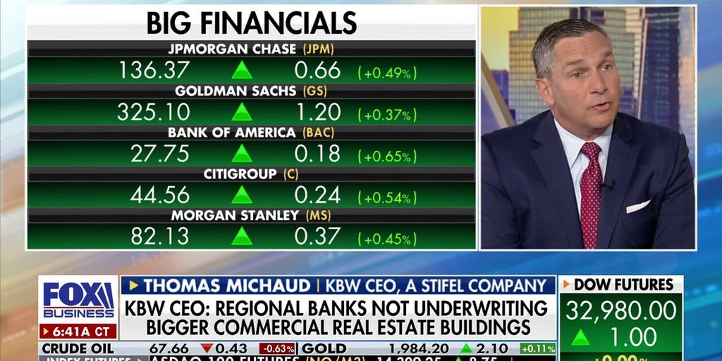 KBW CEO Thomas Michaud calls for 'FDIC insurance reform' to stabilize ...