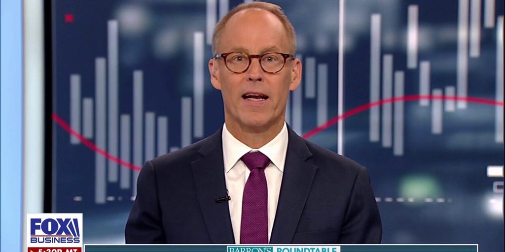 What should investors be considering right now? | Fox Business Video