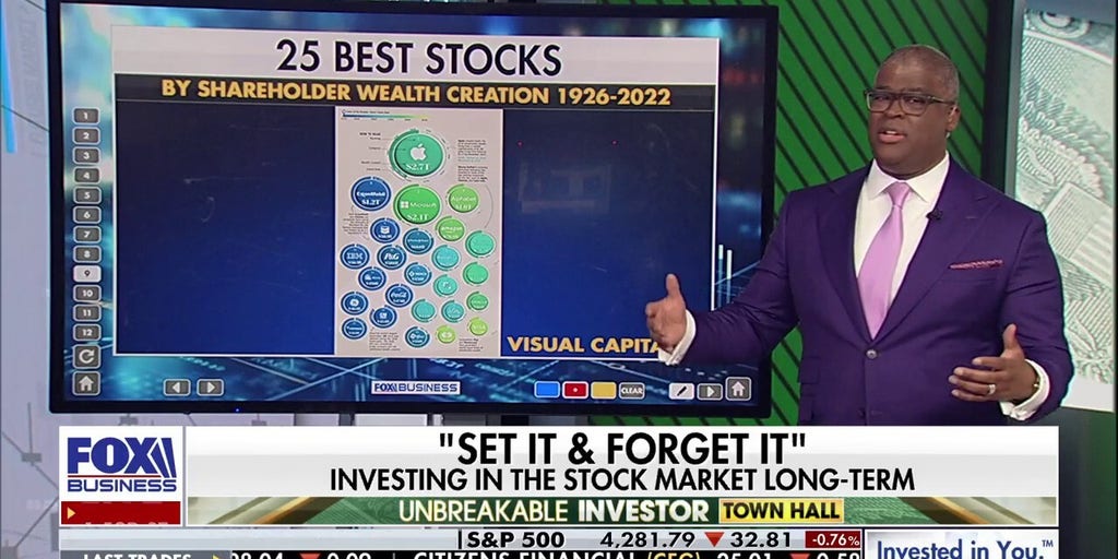 Charles Payne breaks down the best and worst stocks for investing | Fox ...