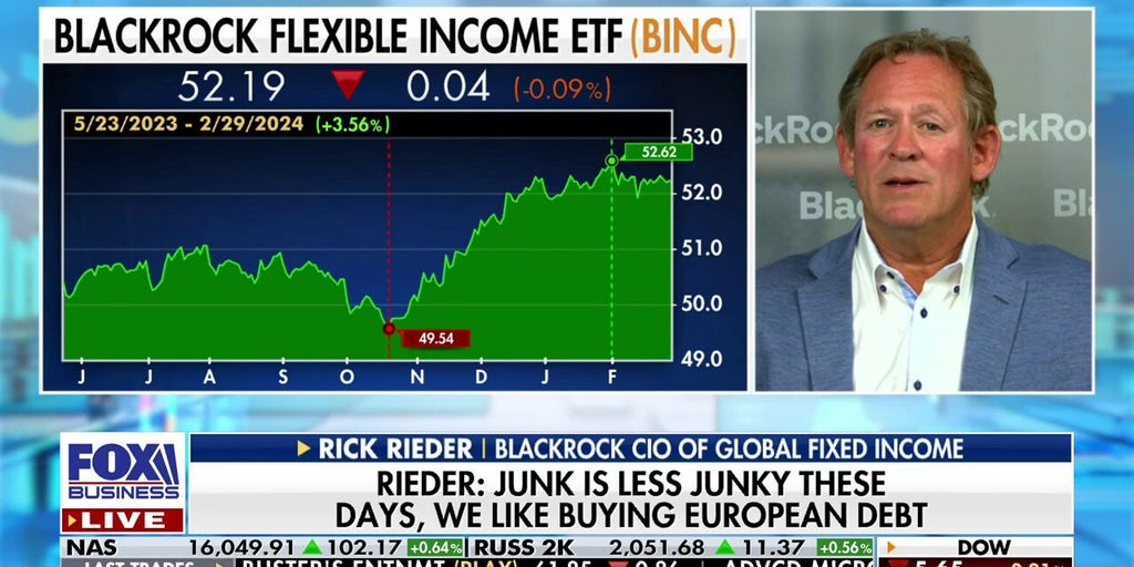 Rick Rieder: This is the hard part about getting inflation to 2% | Fox ...