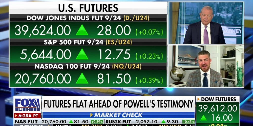 It's pretty apparent that Powell, Yellen are going to try to 'goose ...