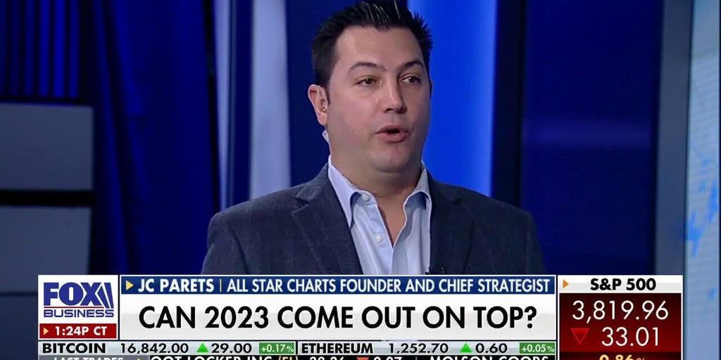 Gold can do very well in bull markets: JC Parets | Fox Business Video