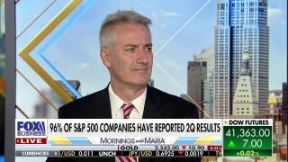 Topics of Fox Business Shows | Fox Business Video