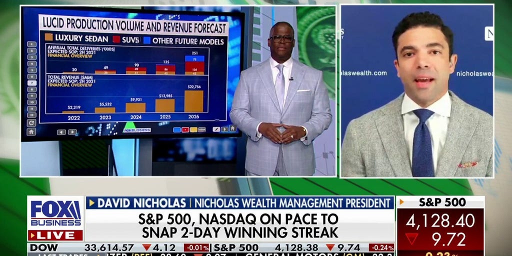 What IPOs should investors look at? | Fox Business Video