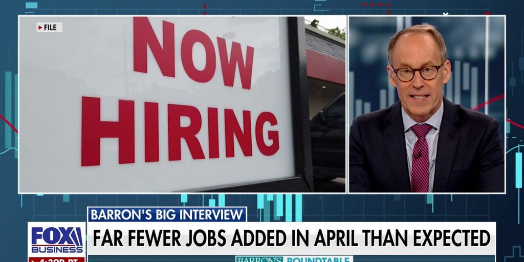 Jobs numbers weaker than expected for April | Fox Business Video