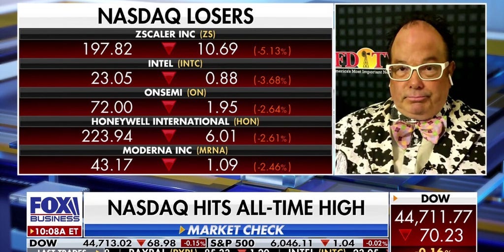 Trump market effect will continue into 2025: Scott Shellady | Fox ...