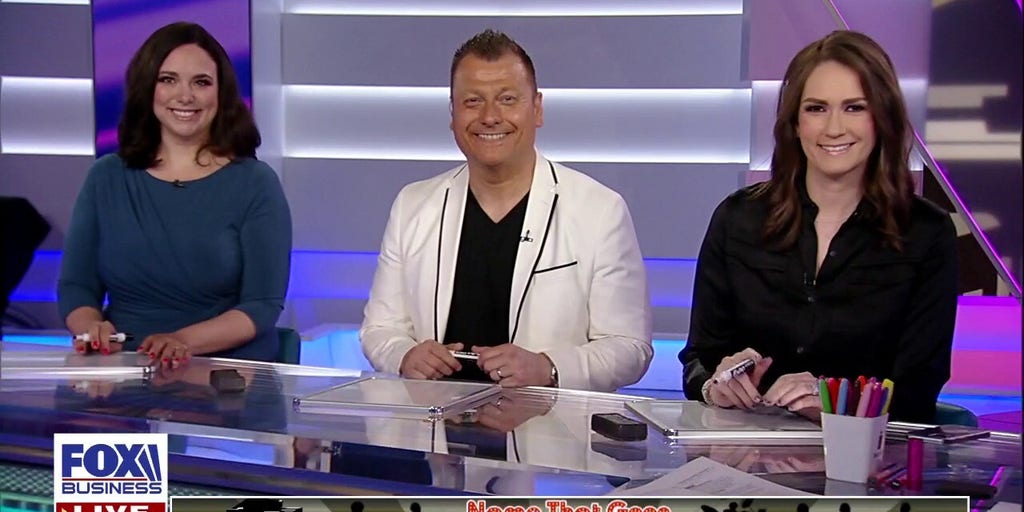 Game night: Panelists try to 'name that goon' | Fox Business Video