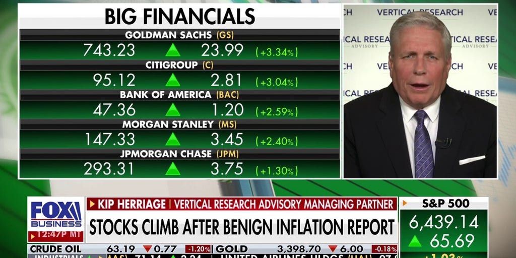 Investment advisor touts America being increasingly 'RED PILLED' | Fox ...