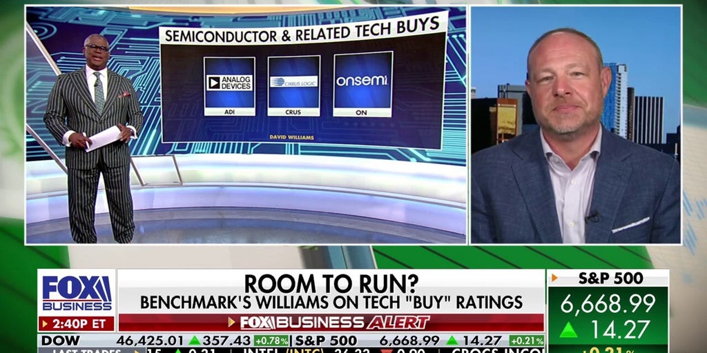 Valuing an unprofitable company means finding ‘where growth could be ...