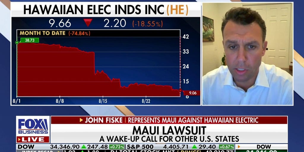 Attorney John Fiske breaks down Maui's lawsuit against Hawaiian ...