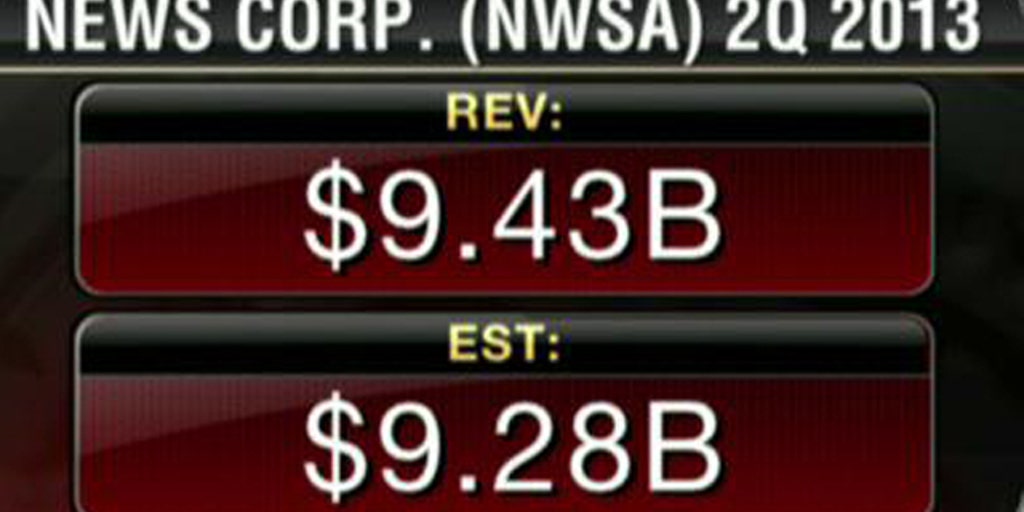 News Corp. 2Q Earnings Top Estimates | Fox Business Video