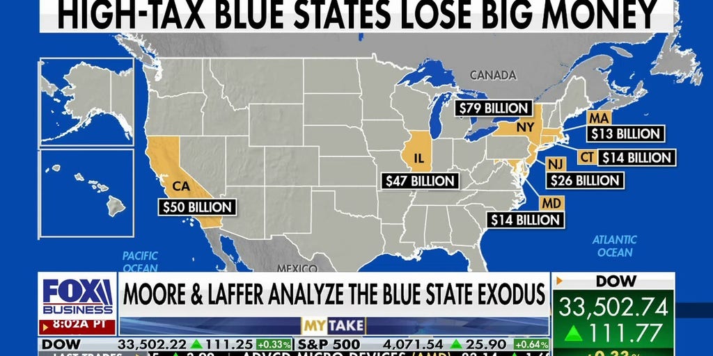 Stuart Varney: Blue state exodus continues as governors eye tax hikes ...