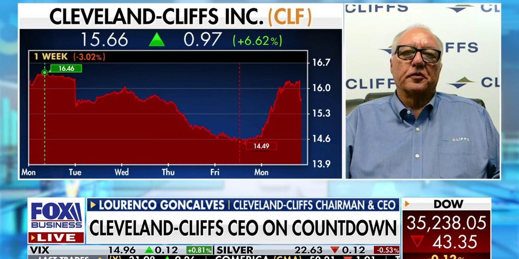 Cleveland-Cliffs CEO Lourenco Goncalves reacts to US Steel rejecting $7 ...