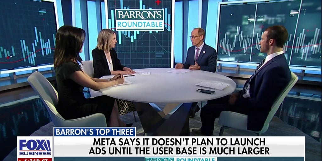 Was Zuckerberg's Threads app ready for primetime? | Fox Business Video