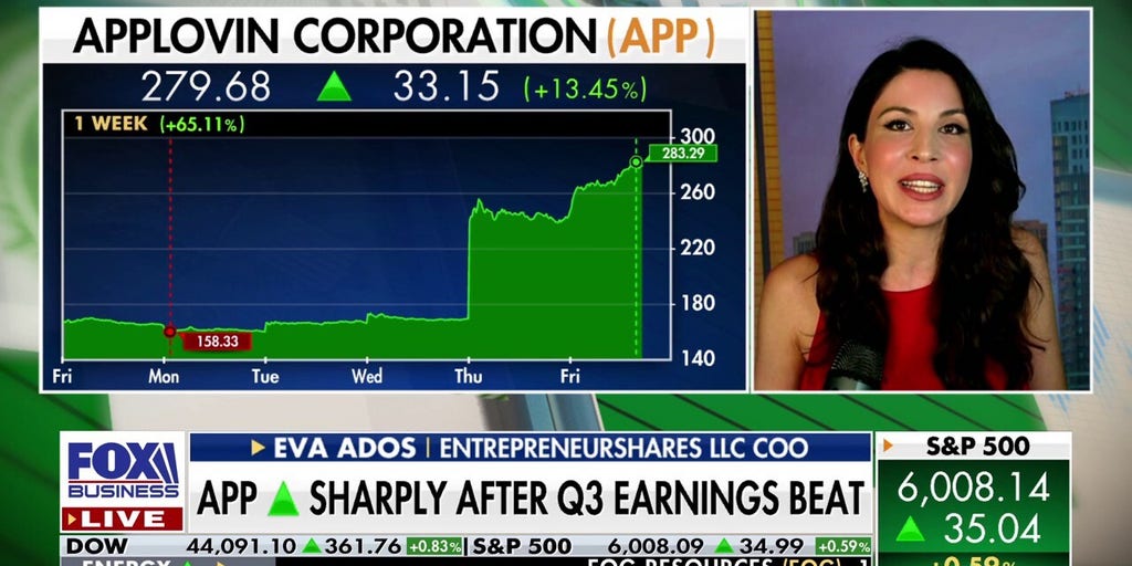 Tech stock 'AppLovin' is an exceptional growth story: Eva Ados | Fox ...