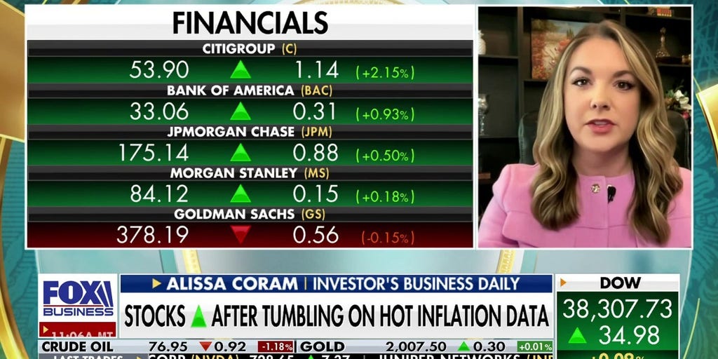 Wall Street's 'raging bull market' doesn't want to back down: Alissa ...