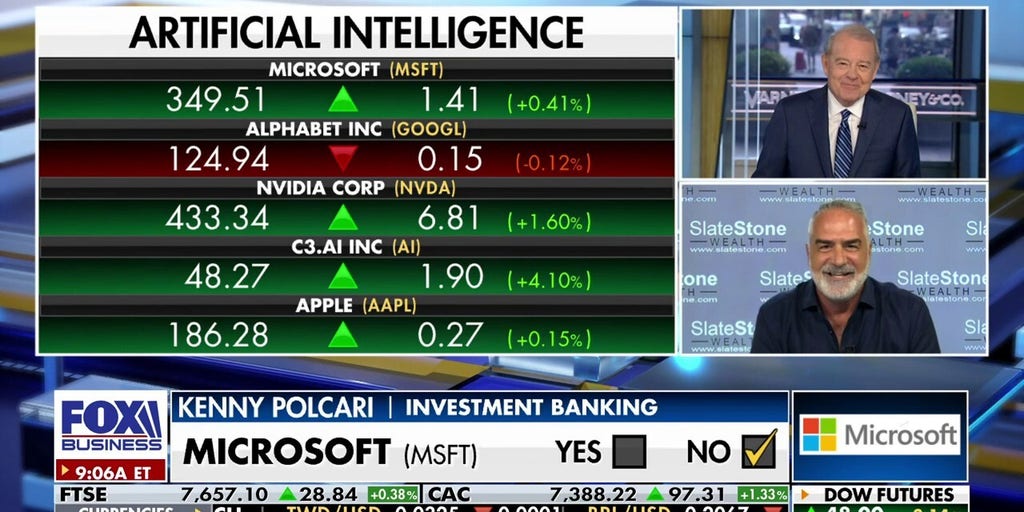 Investors ‘have to have exposure to AI’: Kenny Polcari | Fox Business Video