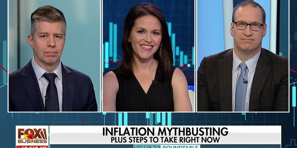 Investing: Are 60-40 portfolios worth it? | Fox Business Video