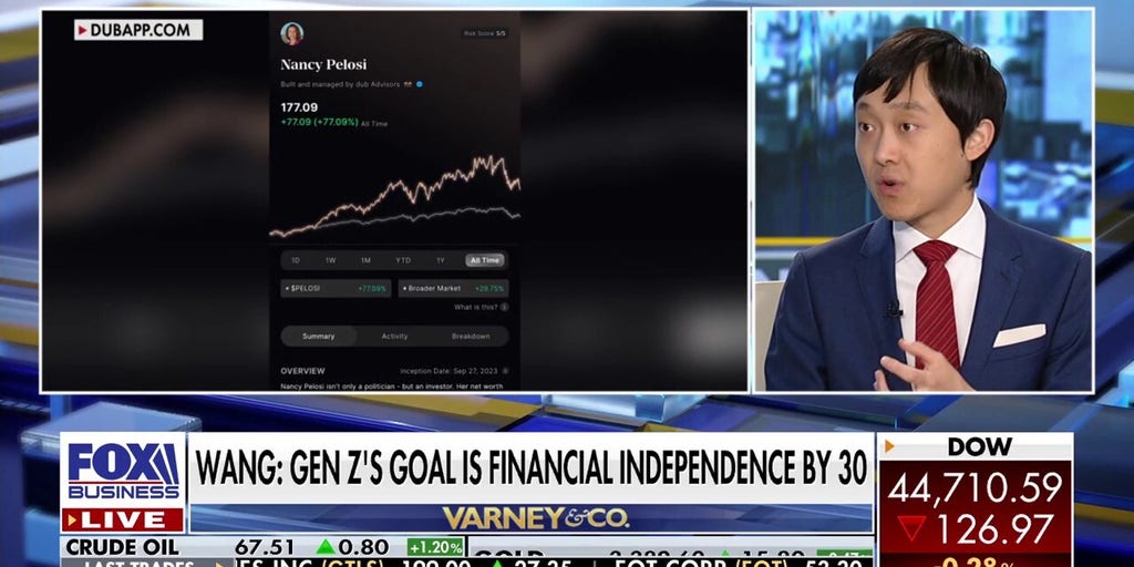 Dub CEO touts record highs for Pelosi-copied portfolio | Fox Business Video