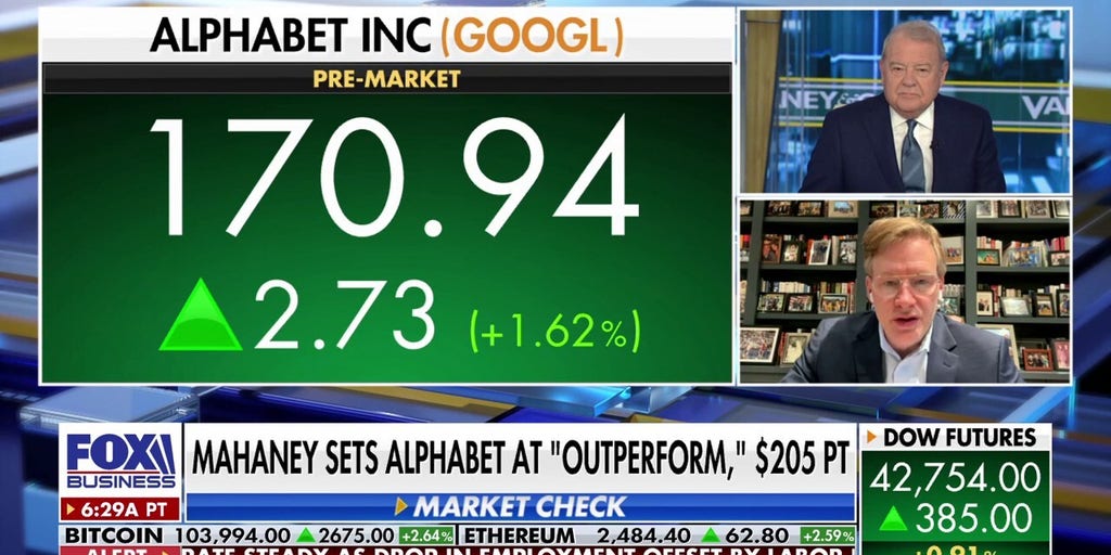 Google stock has 'a lot of fear' related to the DOJ, investor says ...