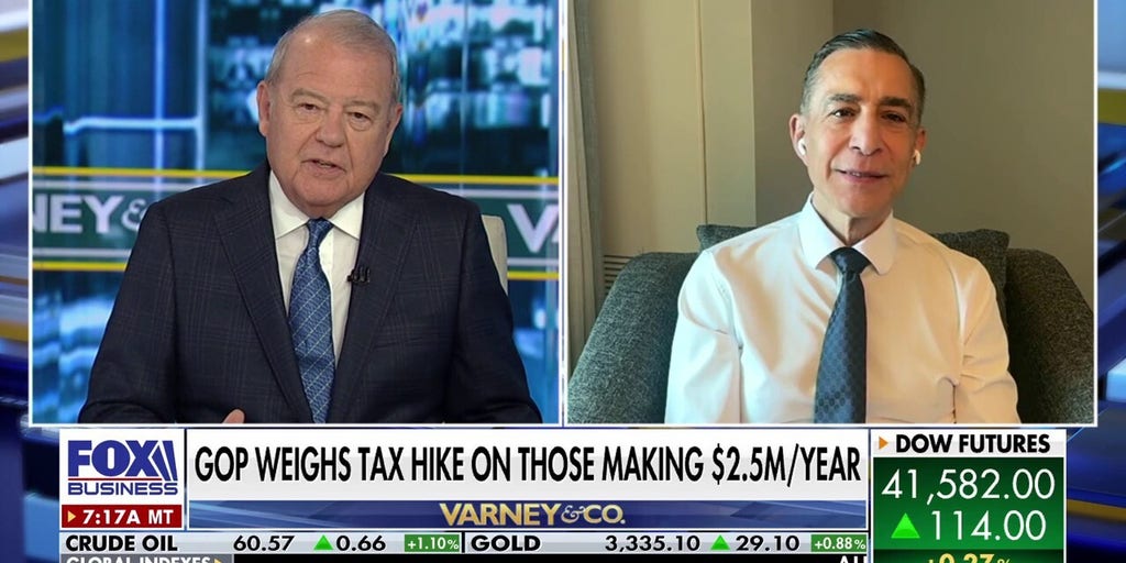 Tax hike for wealthy? GOP rep gives clear cut answer | Fox Business Video