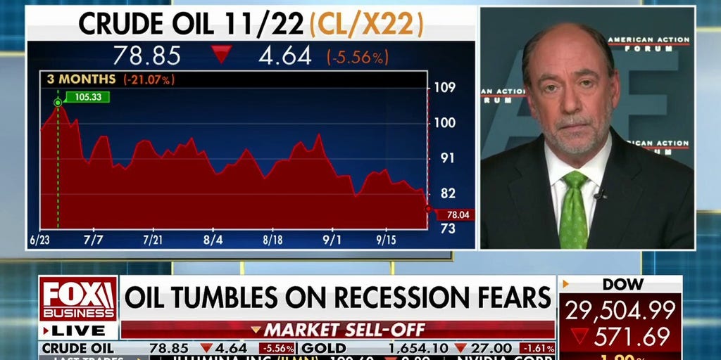 Dems prove they don’t care about climate change by ‘demonizing ...