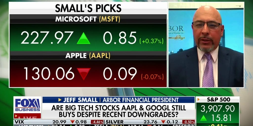 Meta is undervalued right now: Jeff Small | Fox Business Video